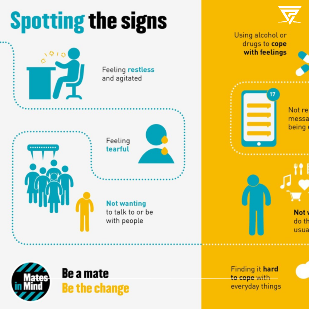 Spot the signs. Be a mate (Mates in Mind) - Foundation Personnel